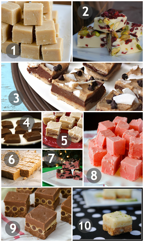 Mackinac Island and 10 Fudge Recipes From Michigan Bloggers
